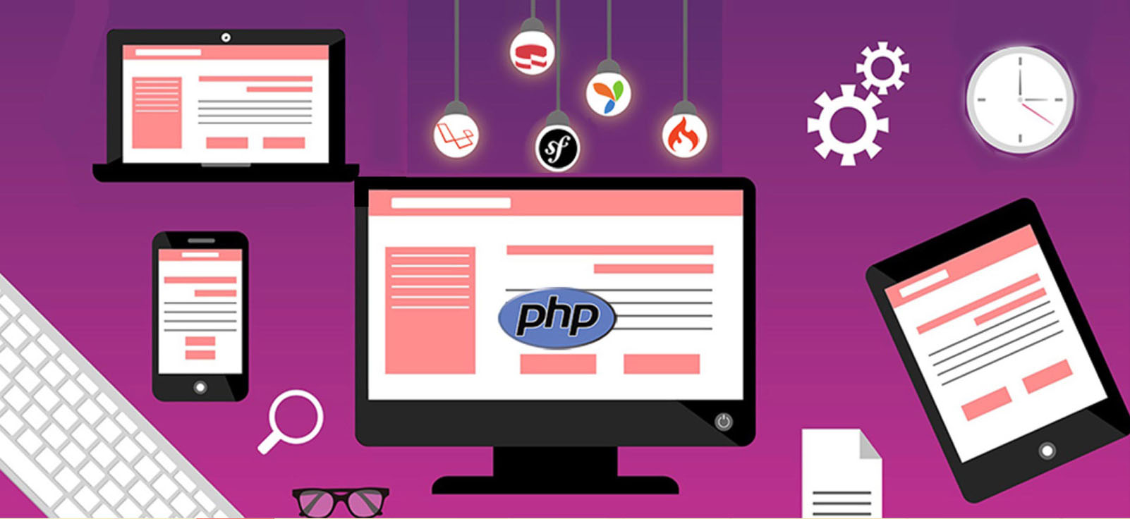 Why Php Web Application Development Is Trending