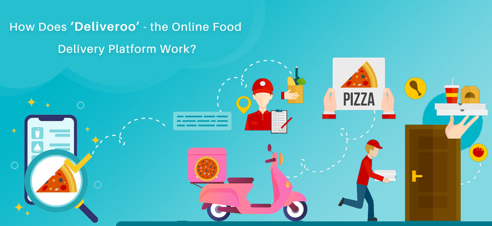 Know How Deliveroo Clone App (Online Food Delivery Platform) Work?