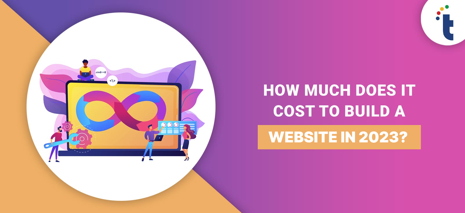 How Much Does it Cost to Build a Website? (2021 Guide) | technource