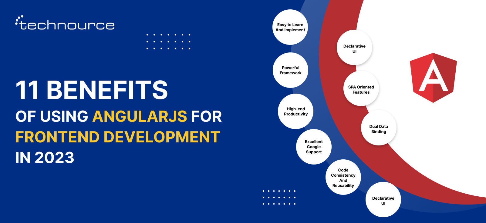 Best 11 benefits of AngularJS for Frontend development in 2025