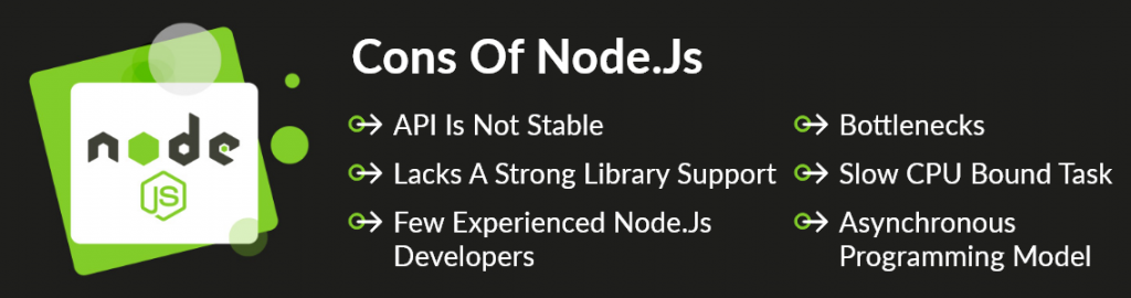Pros and Cons of Node.js Web App Development